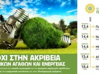 ΣΗΜΕΡΑ ΣΑΒΒΑΤΟ ΜΙΛΑΝΕ ΣΤΟΝ ΠΥΡΓΟ ΓΙΑ ΤΗΝ ΑΚΡΙΒΕΙΑ ΚΑΙ ΤΗΝ ΕΝΕΡΓΕΙΑ ...
